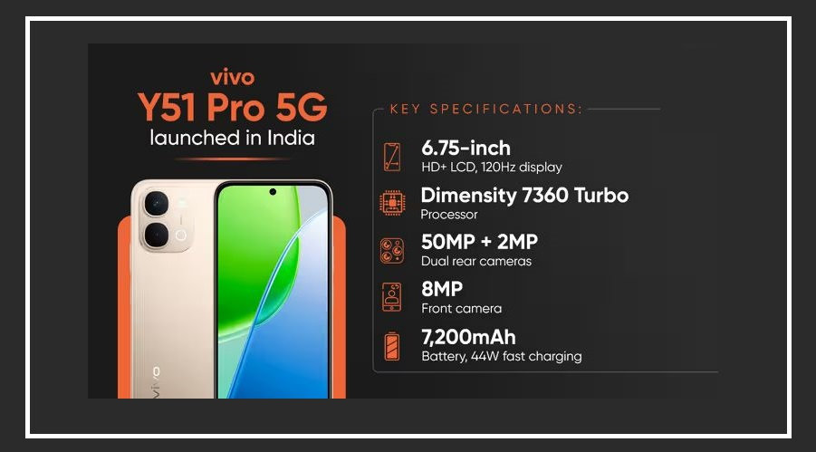 Vivo launches Y51 Pro 5G with 7200mAh Battery – MySandesh